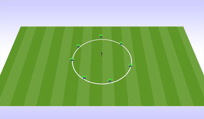 Football/Soccer: J.C Elmsford (Academy: Create the attack, Beginner)