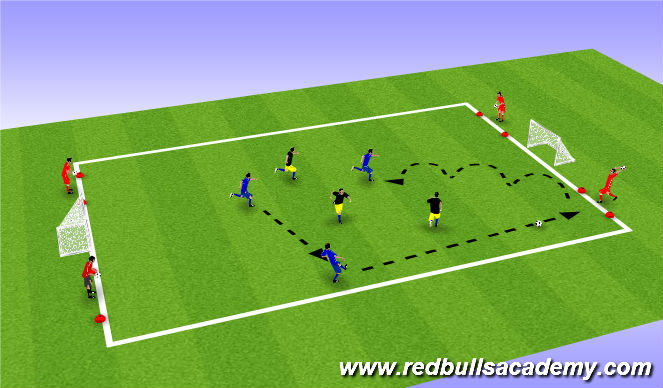 Football/Soccer: UFH Recieving in the air 5/30 (Functional: Midfielder ...