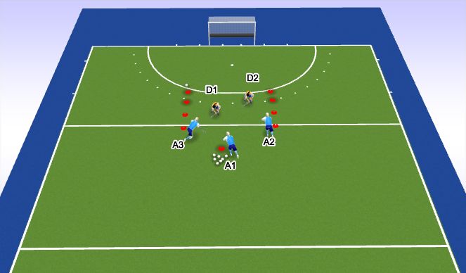 Hockey: DEFENDING (Tactical: Defensive (Even Numbers), Under 18s)