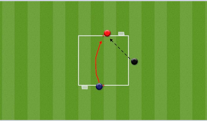 Football/Soccer: U13 OPDL 28/06 (Academy: Low-block and press, Moderate)