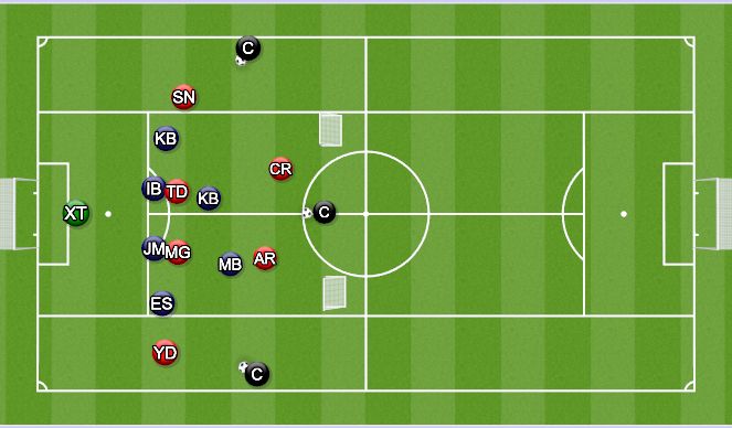 Football/Soccer: U13 OPDL 28/06 (Academy: Low-block and press, Moderate)