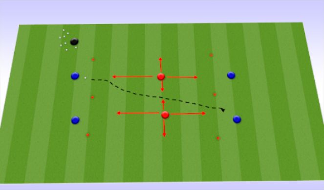 Football/Soccer: Breaking Lines (Tactical: Attacking principles, Beginner)