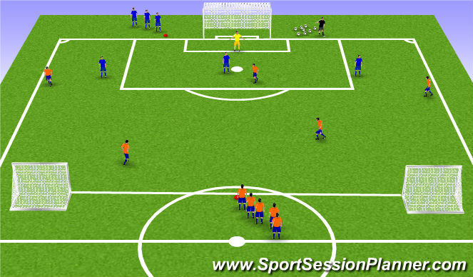 Football/Soccer: Passing to penetrate (Technical: Attacking skills ...
