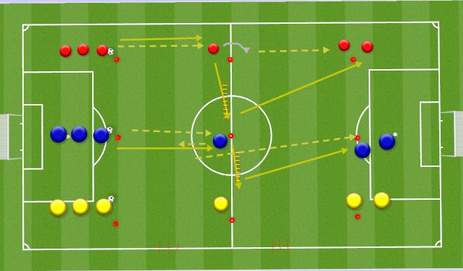 Football/Soccer: 4v4 ssg (Physical: Endurance, Academy Sessions)