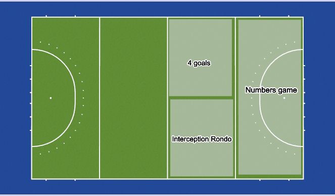 Hockey: 2023-06-29 u10s u12s TDG Session (Mental: Team, Under 12s)