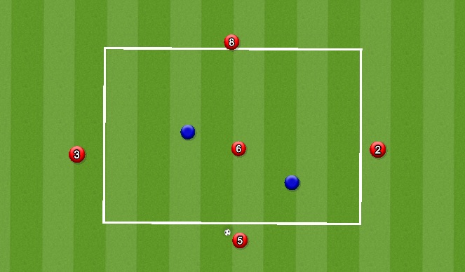 Football/Soccer: 5v3 Playing Out From The Back Rondo (Tactical: Playing ...