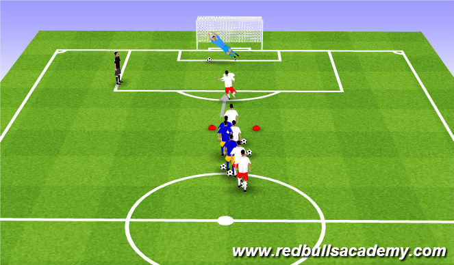 Football/Soccer: 2v1 Attacking Play - WSSL B11 (Technical: Attacking ...