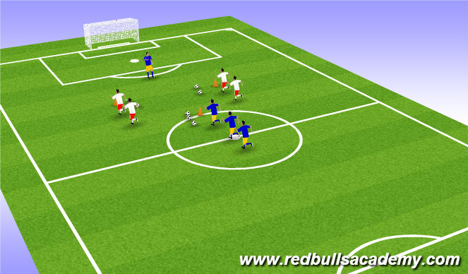Football/Soccer: 2v1 Attacking Play - WSSL B11 (Technical: Attacking ...