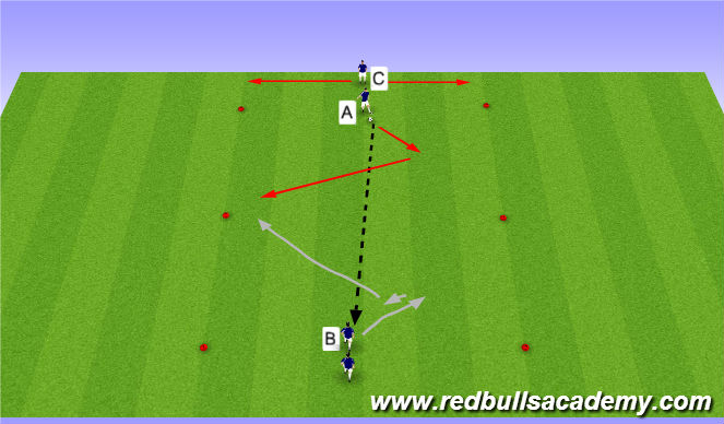 Football/Soccer: Change of Direction (Technical: Dribbling and RWB ...