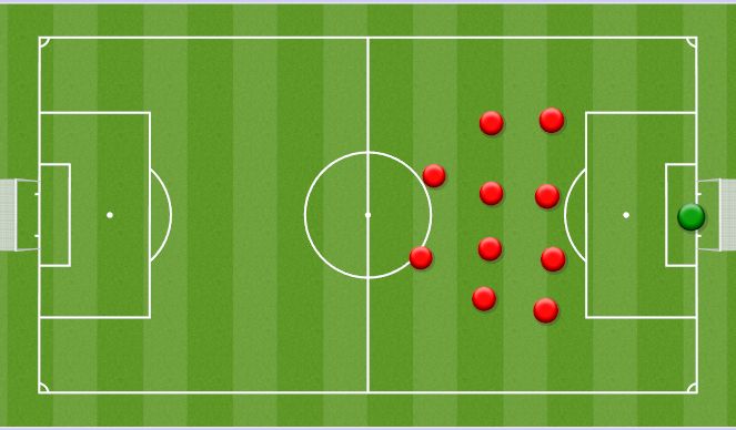 Football/Soccer: System of play 1-4-2-3-1 (Technical: Position specific ...
