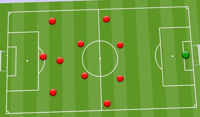 Football/Soccer: System of play 1-4-2-3-1 (Technical: Position specific ...