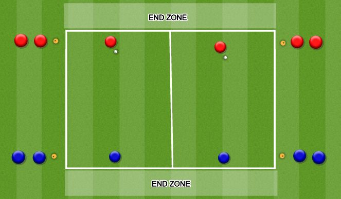 Football/Soccer: FJA U13 TRIAL - ANIMATIONS (Tactical: Attacking ...
