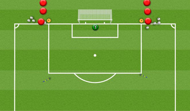 Football/Soccer: FJA U13 TRIAL - ANIMATIONS (Tactical: Attacking ...