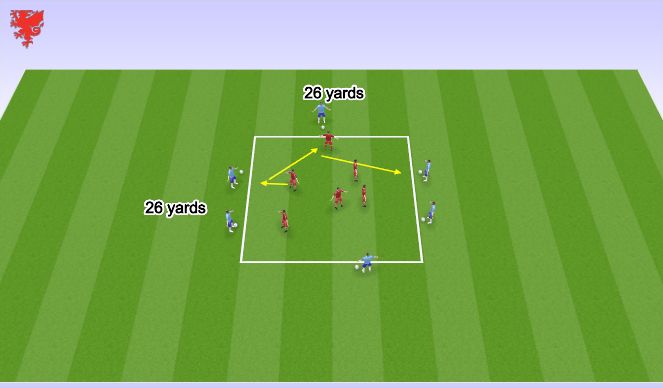 Football/Soccer: Pre-season session 1 (Physical: Endurance, Academy ...