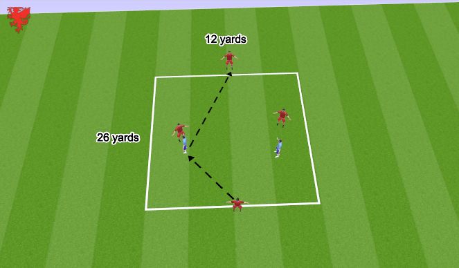 Football/Soccer: Pre-season session 1 (Physical: Endurance, Academy ...