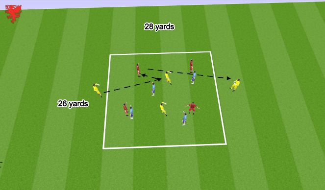 Football/Soccer: Pre-season session 1 (Physical: Endurance, Academy ...