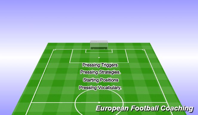 Football/Soccer: Pressing in the attacking third. (Week 2 - Session 1 ...