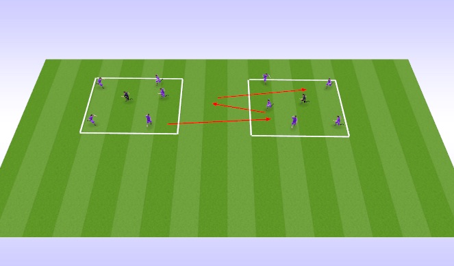 Football/Soccer: P23 SA Ath (Tactical: Position specific, Moderate)