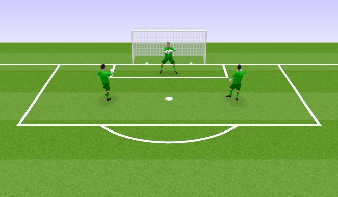 Football/Soccer: Reaction Session/ WFC2 Shooting (Goalkeeping: Reaction ...