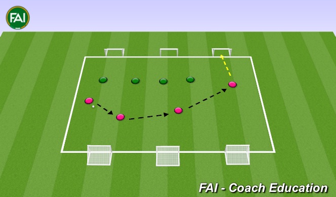 Football/Soccer: Switch it Up. (Tactical: Switching play, Academy Sessions)