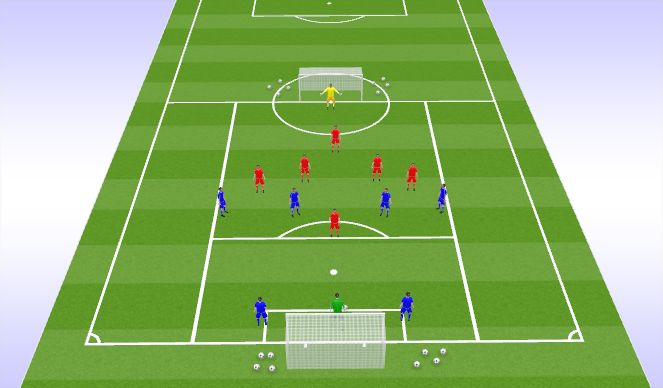 Football/Soccer: Building Up Play vs Teams Pressing w/ 1 Forward ...