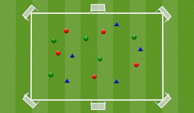 Football/Soccer: Transition Points (Academy: Counter/Reactive pressure ...