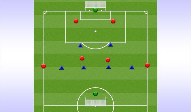 Football/Soccer: POFTB & Conditioning (Tactical: Full game form, Moderate)