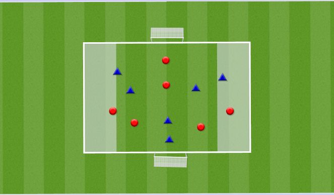 Football/Soccer: Wide Areas (Tactical: Wide play, Moderate)