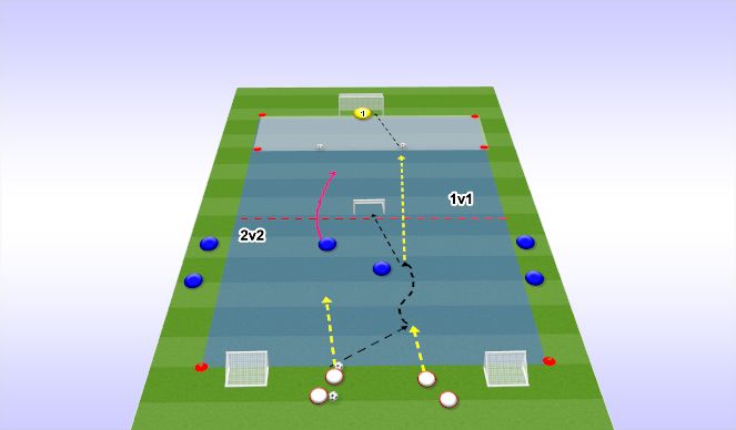 Football/Soccer: Defend the counter attack (Tactical: Counter attack ...