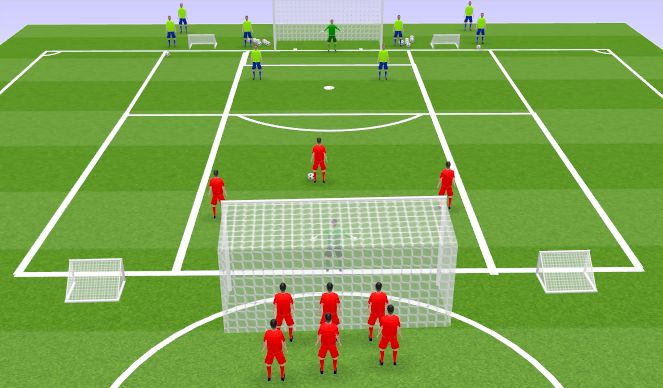 Football/Soccer: Conditioning Session - Tues (Academy: Finish the ...