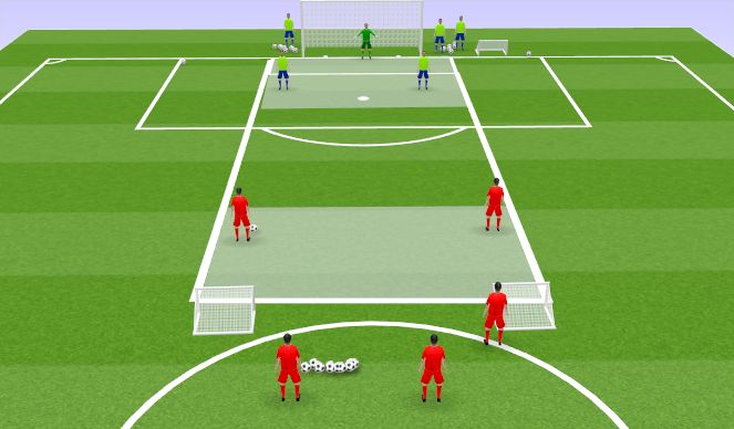 Football/Soccer: Conditioning Session - Tues (Academy: Finish the ...