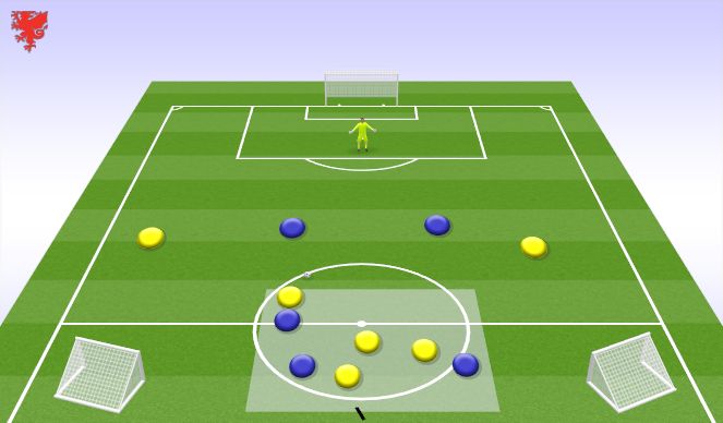 Football/Soccer: counter attacking (Tactical: Counter attack, Academy ...