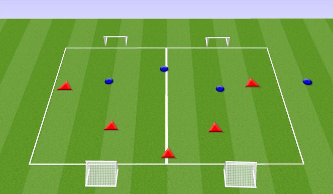Football/Soccer: Combination play with the midfield/ wingers (Tactical ...