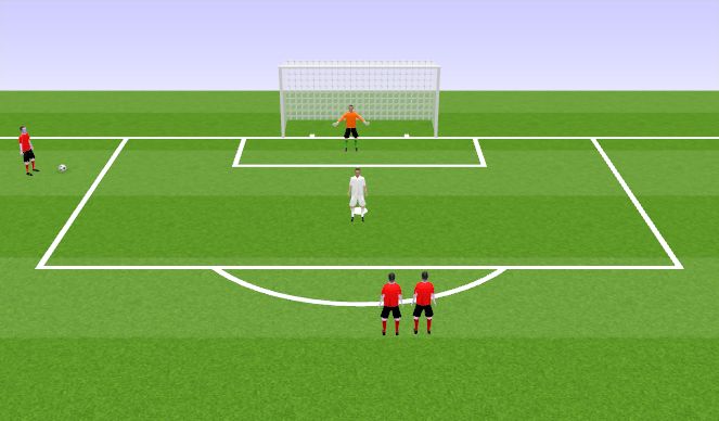 Football/Soccer: PRE SEASON SESSION 1 (Tactical: Combination play ...