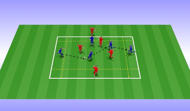 Football/Soccer: Scanning / Out Of Possesion Practice (Tactical ...