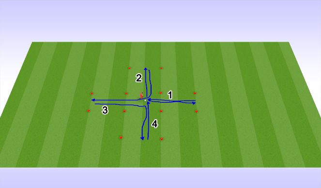 Football/Soccer: Turn Mastery Close Control Dribbling Exercises Part 4 ...