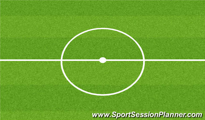 Football/Soccer: Training CMs (Functional: Midfielder, Moderate)