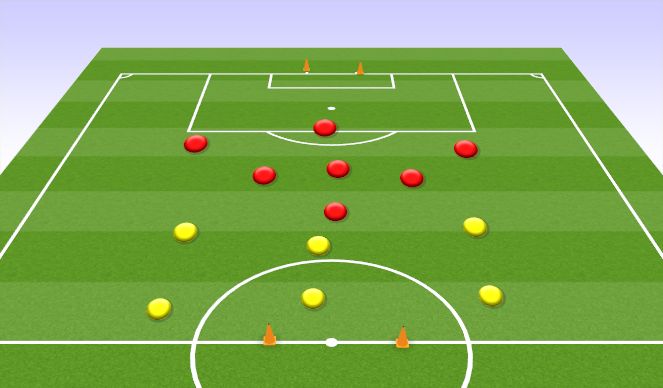 Football/Soccer: Transition from attack to defense (Tactical: Defensive principles, Academy ...