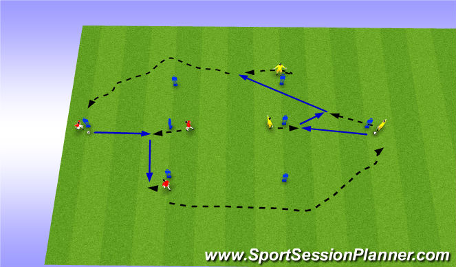 Football/Soccer: Possesion with Purpose (Tactical: Possession, Moderate)