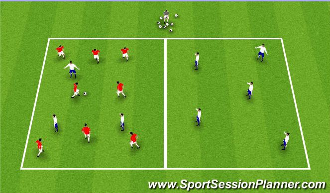 Football/Soccer: Possesion with Purpose (Tactical: Possession, Moderate)