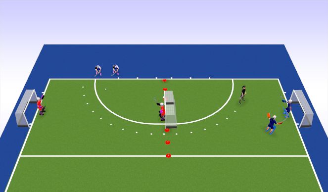 Hockey: HWHC TA Girls 22/06/23 - HIH + Press + Goal Scoring (Mental ...