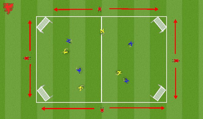 Football/Soccer: FAW C Certificate Session 11 (Technical: Passing ...