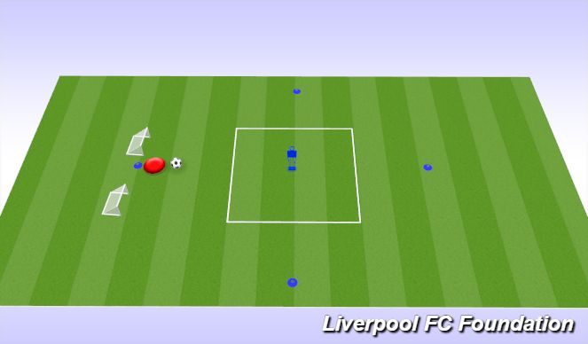 Football/Soccer: 121 1v1 moves & turns box (Technical: Coerver/Individual Skills, Academy Sessions)