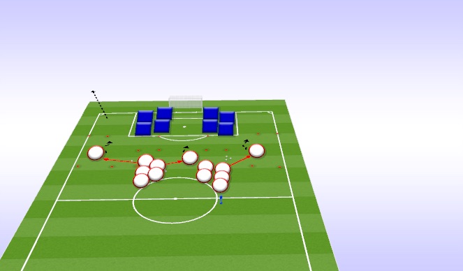 Football/Soccer: Summer session template (Academy: Attacking transition ...