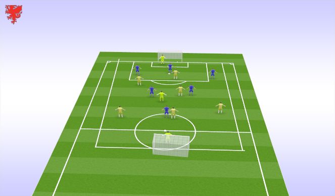 Football/Soccer: Pre season session 3 (Physical: Endurance, Academy ...