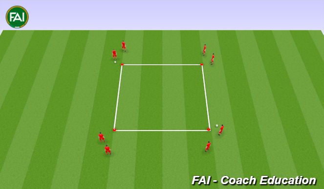 Football/Soccer: Passing (Technical: Passing & Receiving , Academy ...