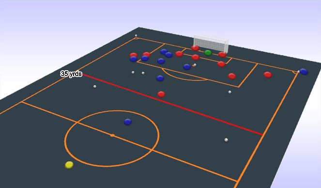 Football/Soccer: Intro to set pieces (Set-Pieces: Corners, Academy ...