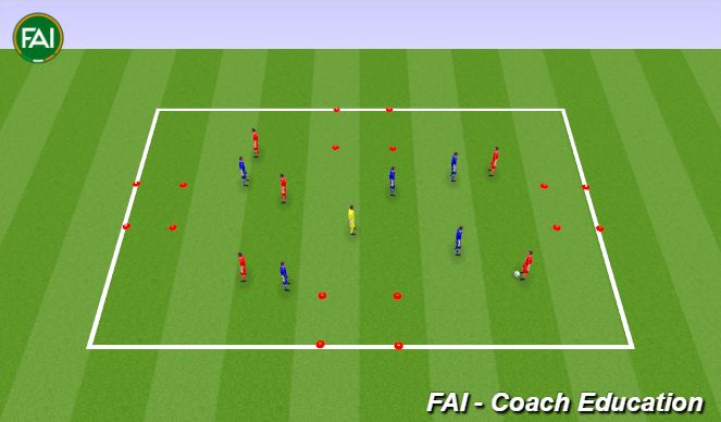 Football/Soccer: Dribbling (Technical: Dribbling and RWB, Academy Sessions)