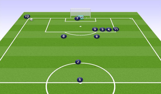 Football/Soccer: MCAA 568 - Africo Set Pieces (Set-Pieces: Free-kicks ...