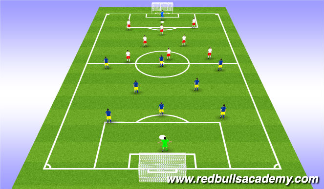 Football/Soccer: TECHNCAL - MOVES (RONALDO CHOP) - BU9W (WSSL TRAVEL ...